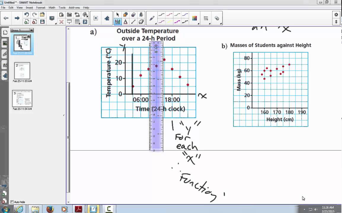 Vertical Line test - YouTube