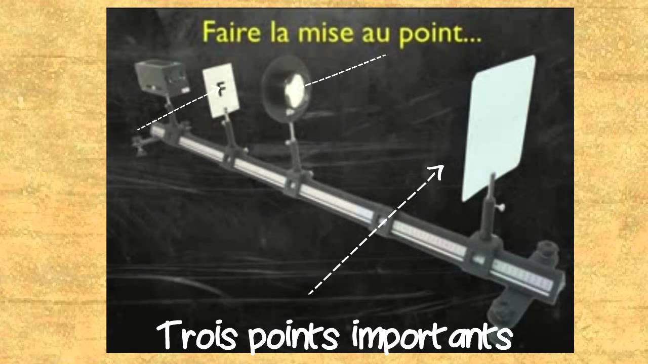 Le banc optique - YouTube