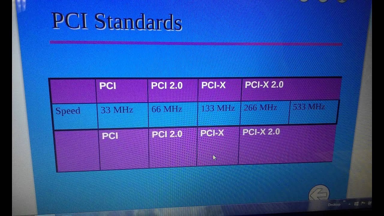 VESA Local Bus and AGP Slots - YouTube