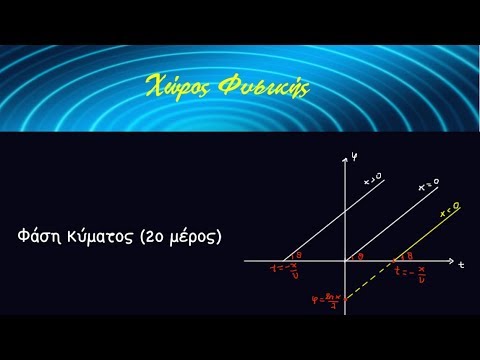ΦΥΣΙΚΗ Γ' ΛΥΚΕΙΟΥ, Φάση Κύματος (2ο μέρος) - YouTube