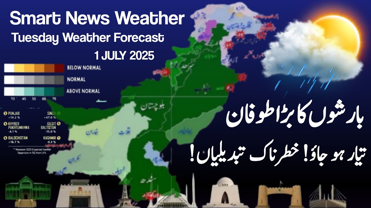 Torrential Rain Forecast | Latest Pakistan Weather Update Next 10 Days ...