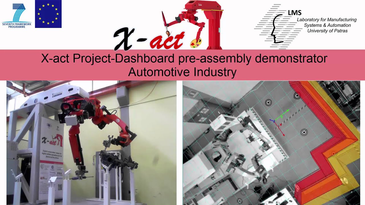 Dual Arm robot assembling a Vehicle Dashboard - YouTube