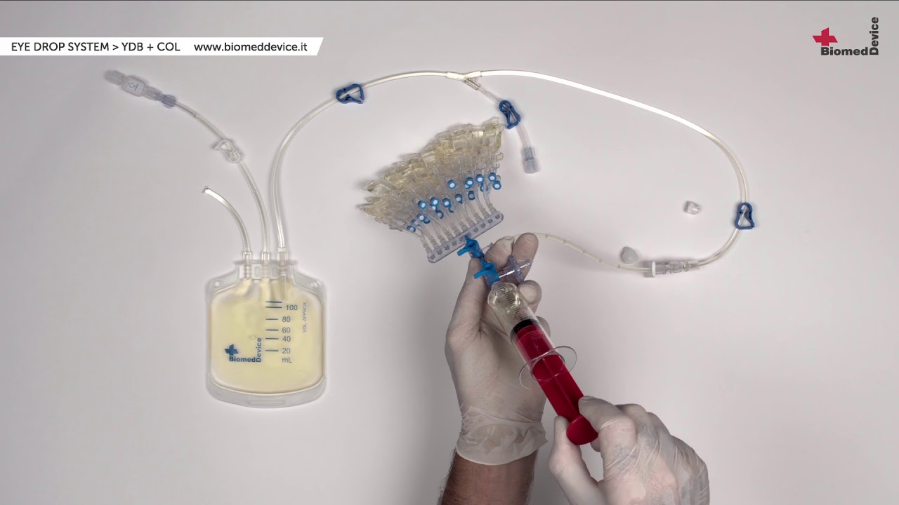 EYE DROP SYSTEM - YDB & COL - YouTube