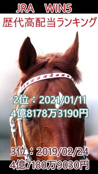 JRA WIN5 歴代高配当ランキングTOP3 - YouTube