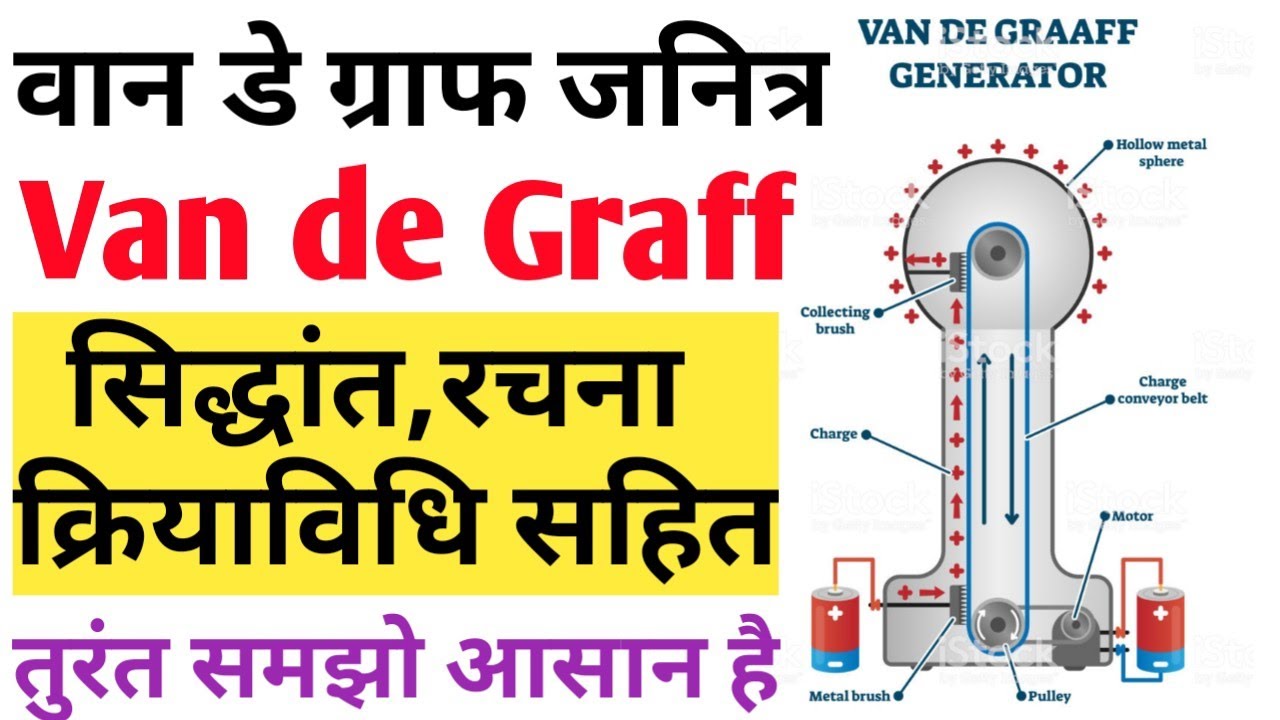 वान डे ग्राफ जनित्र।। Van de Graff class 12!! Van de Graff ,class12 ...