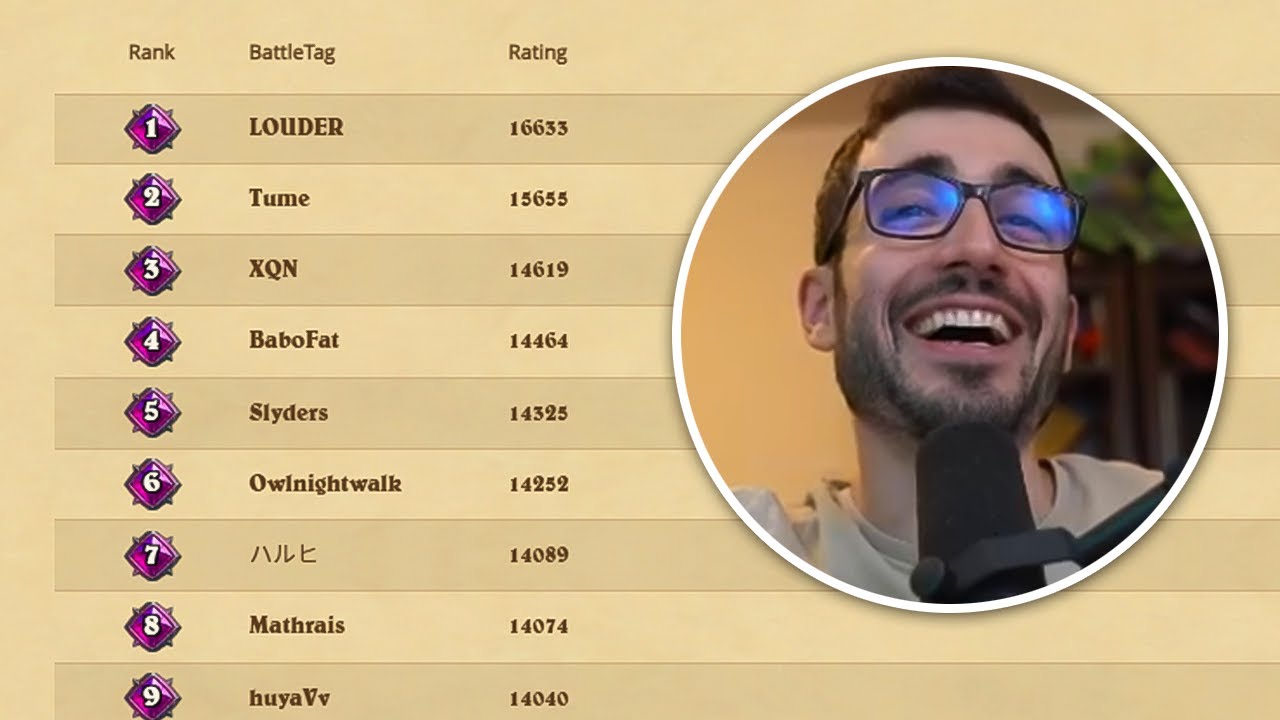 Fun match against the rank 1 player EU | Hearthstone Battlegrounds ...