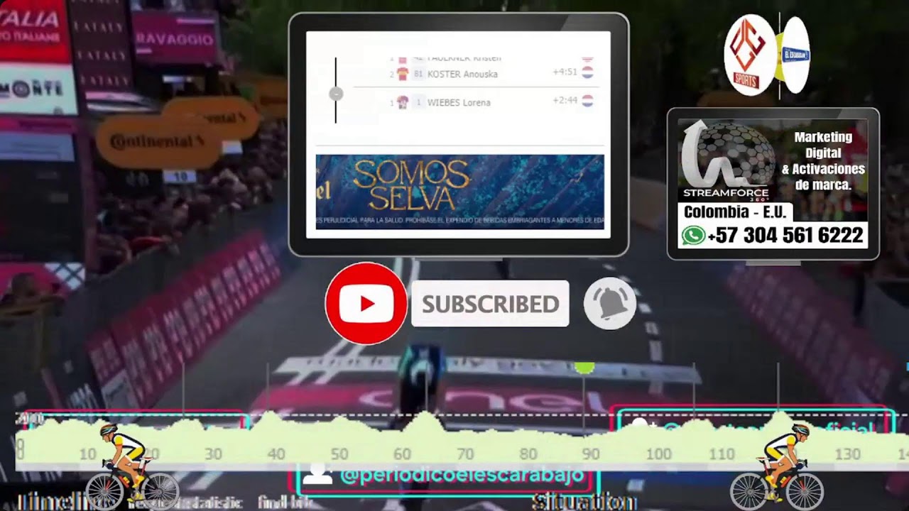 EN VIVO TOUR DE ESLOVENIA 2025, ETAPA 4 |175 KM||MOLANO, SOSA, GERMAN D. GOMEZ, FAGUNDEZ, CRUZ ...