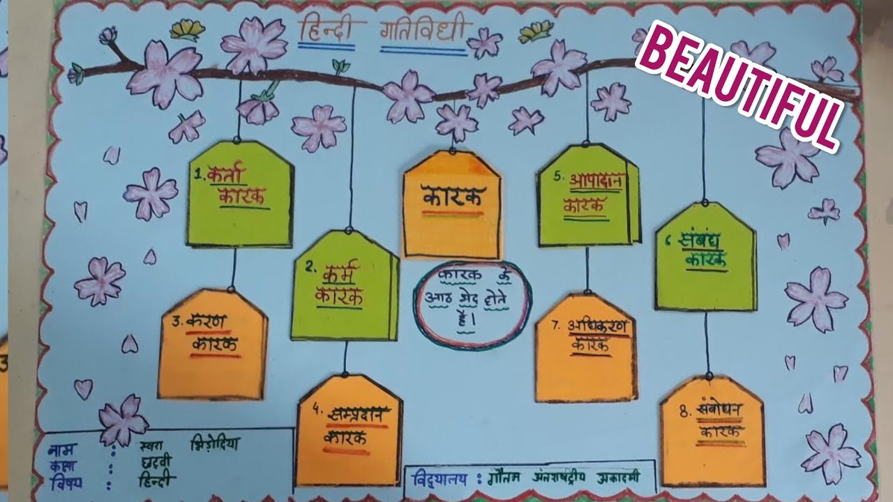 Project Of Hindi. Topic is कारक. Beautiful Project. Decoration on ...