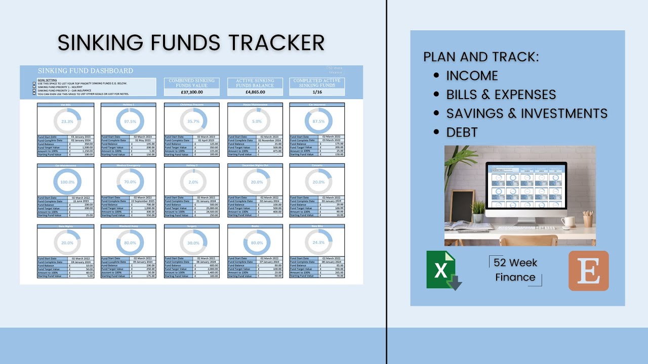 How To Use the SINKING FUNDS TRACKER - YouTube