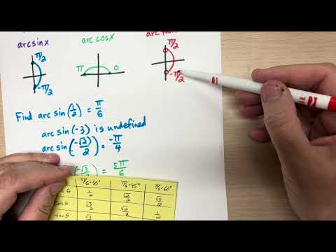 Precal - Inverse Trig Functions - YouTube