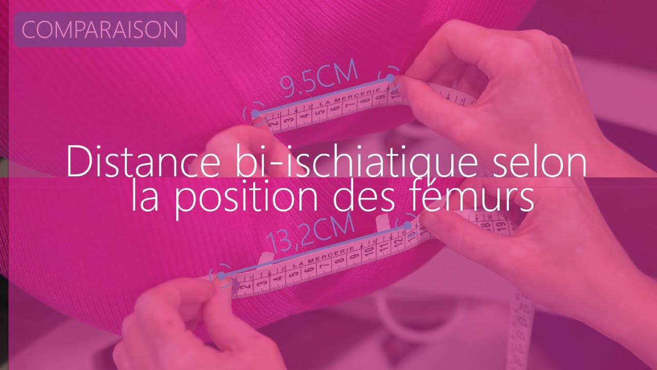 BONUS : Position d'accouchement. Mouvements des fémurs et distance ...