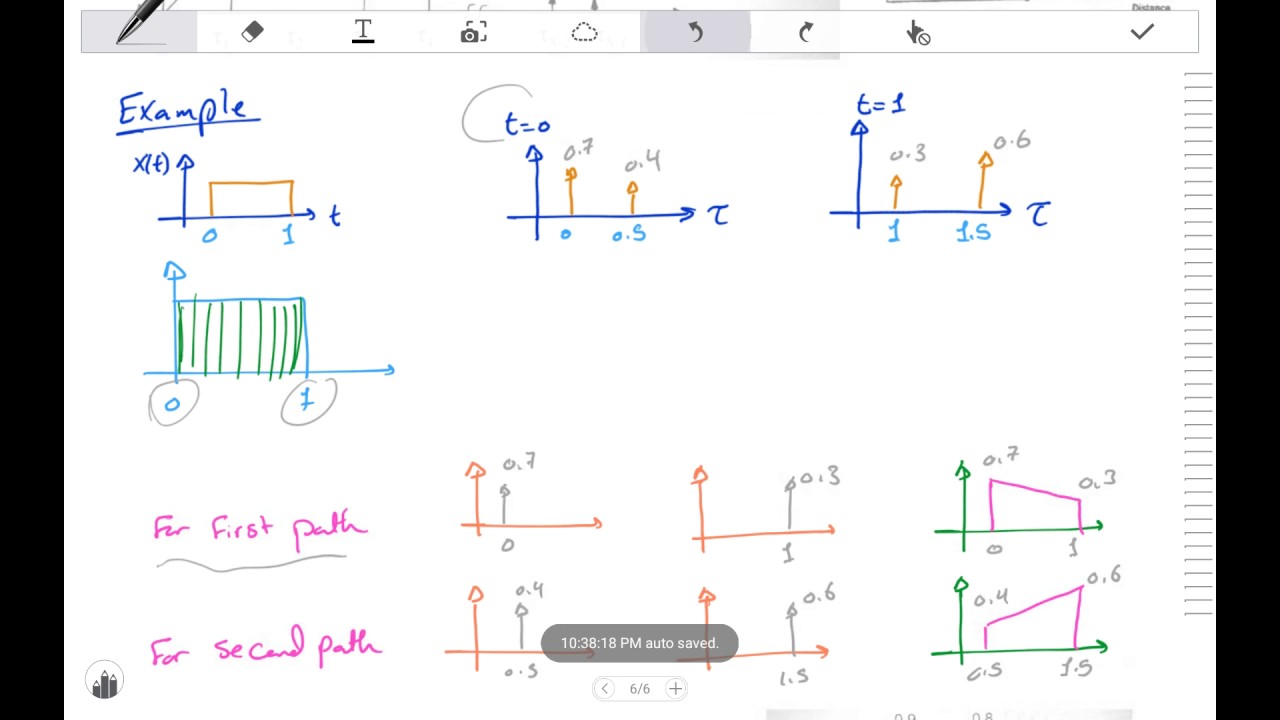 OFDM 11: Impulse Response model of a Multipath Channel - YouTube