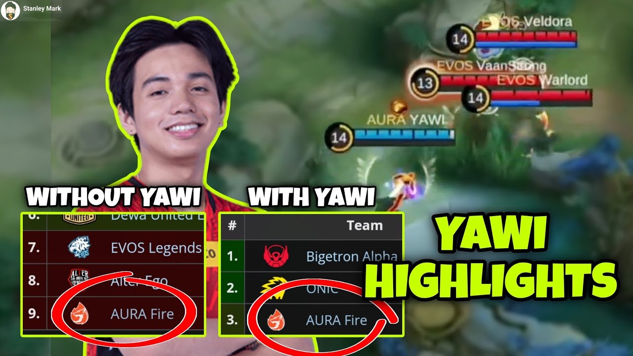 YAWI MADE A BIG IMPACT FOR AURA IN MPL INDO FROM TOP 9 DOWN TO TOP 3 ...