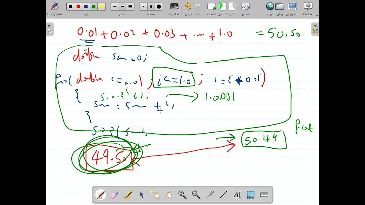 13 Java Programming For Beginners شرح بالعربي Youtube