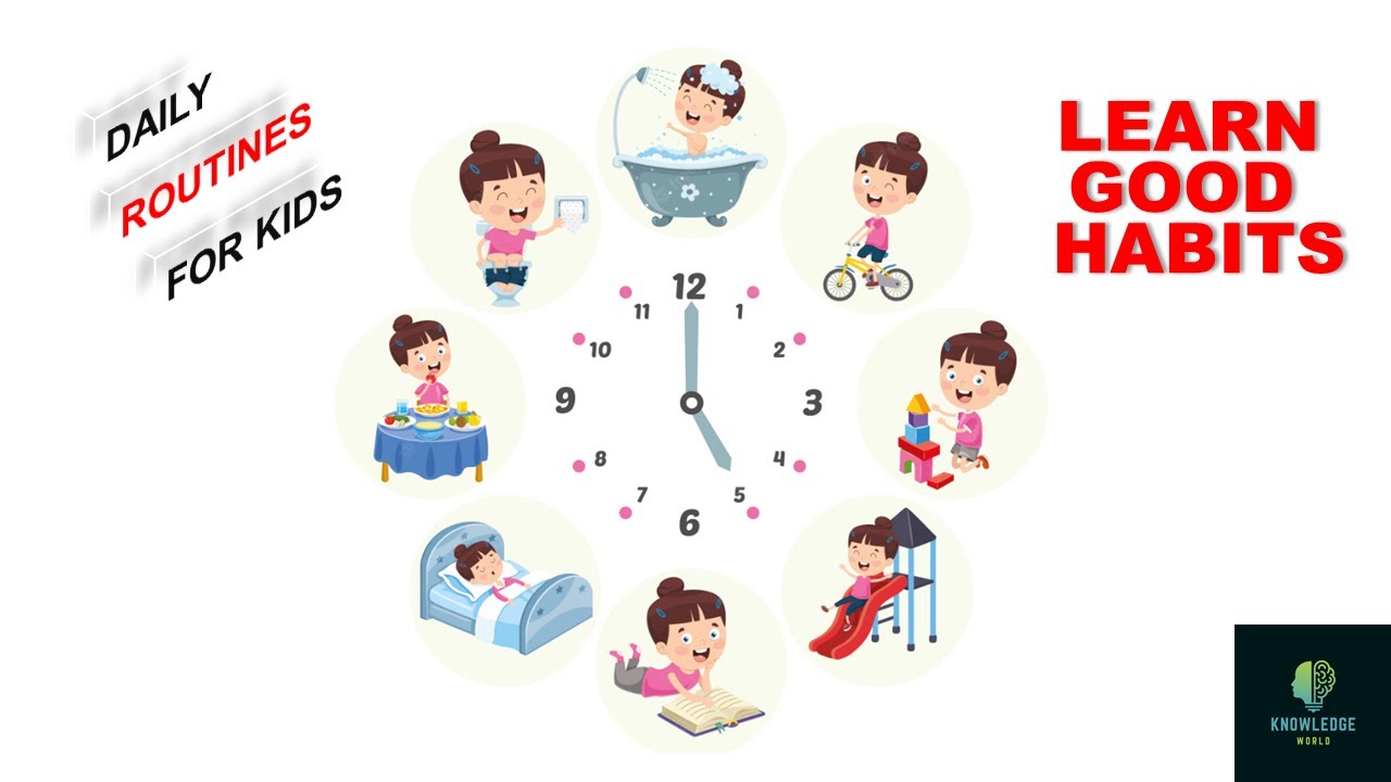 Daily Routines Vocabulary | Vocabulary Words for kids | Kids vocabulary ...