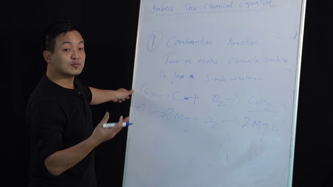 3 May 2020 Class X Science - YouTube