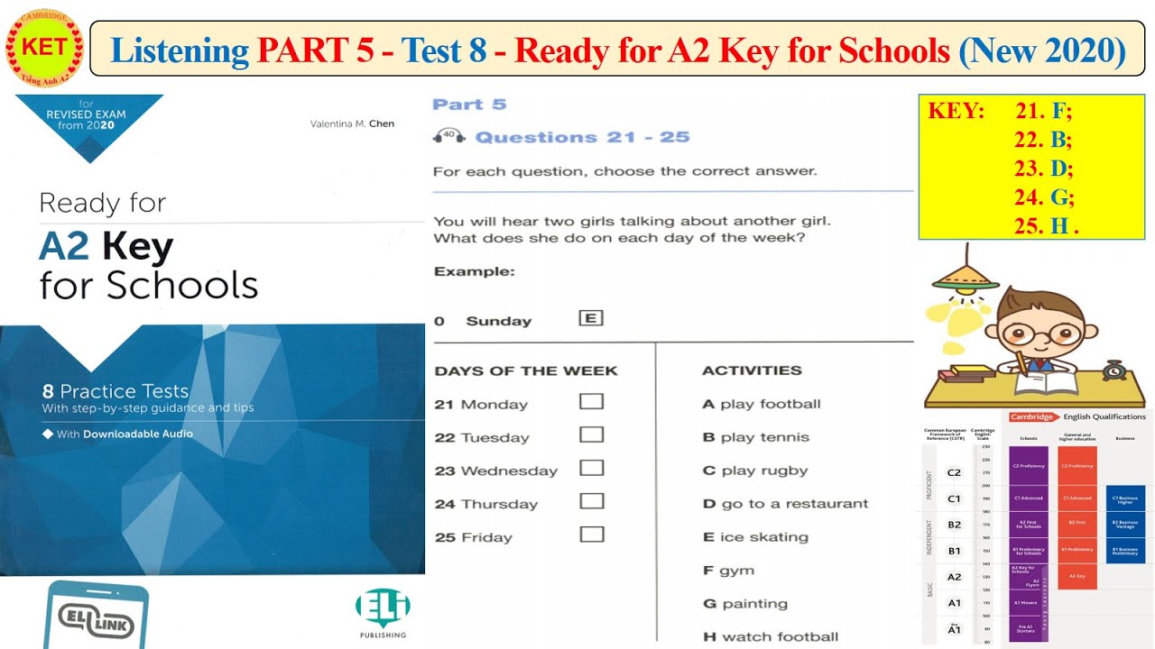 Ready for A2 key for Schools - Listening Part 5 - Test 8 (Transcript ...