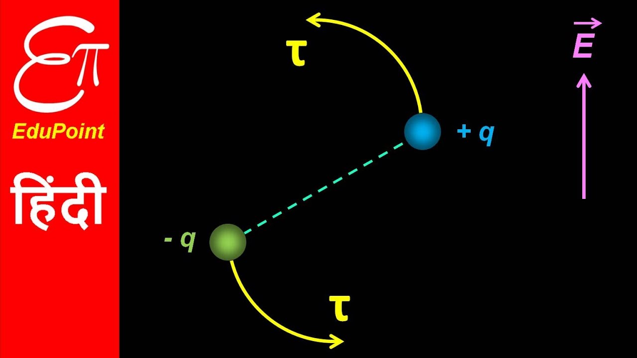 Torque on an electric dipole | video in HINDI | EduPoint - YouTube