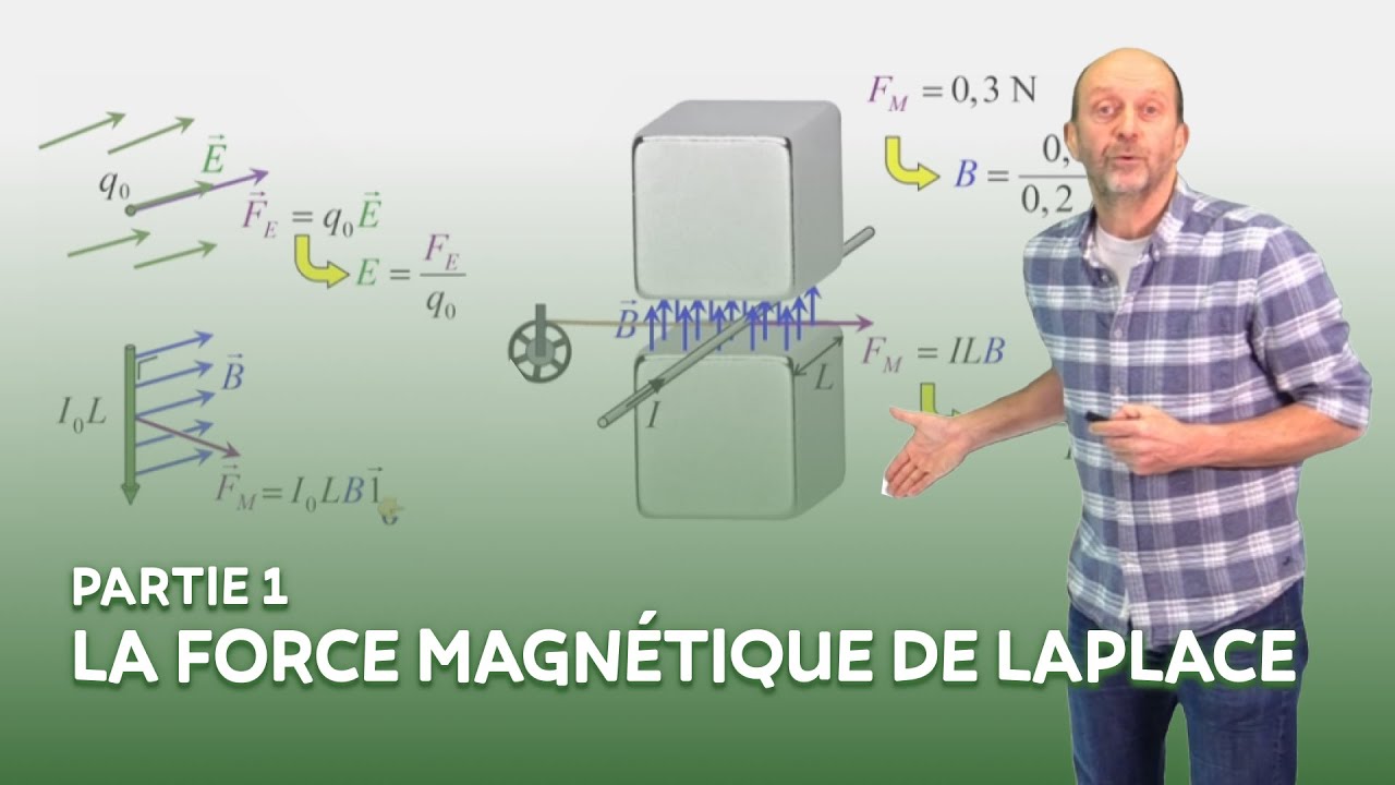 La force magnétique de Laplace partie 1 - YouTube