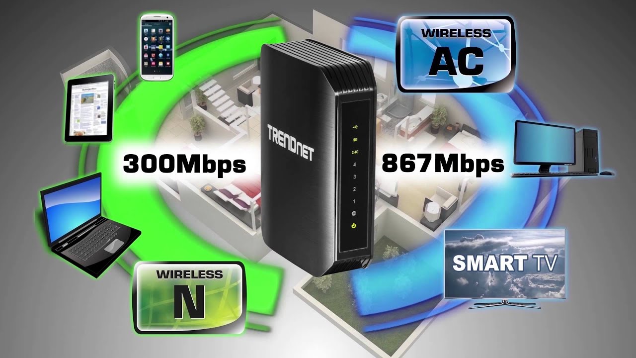 TRENDnet Wireless router de banda doble AC1200 TEW-811DRU - YouTube