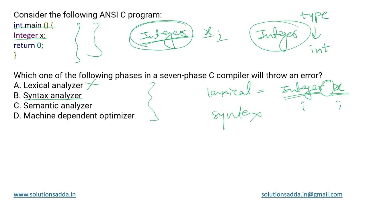 GATE 2021 SET-2 | CD | PHASES OF COMPILER | GATE TEST SERIES ...