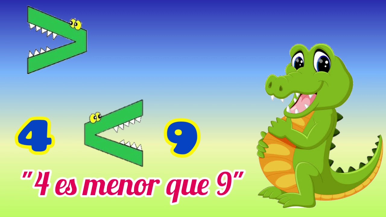 "Mayor, menor e igual" Símbolos matemáticos - YouTube