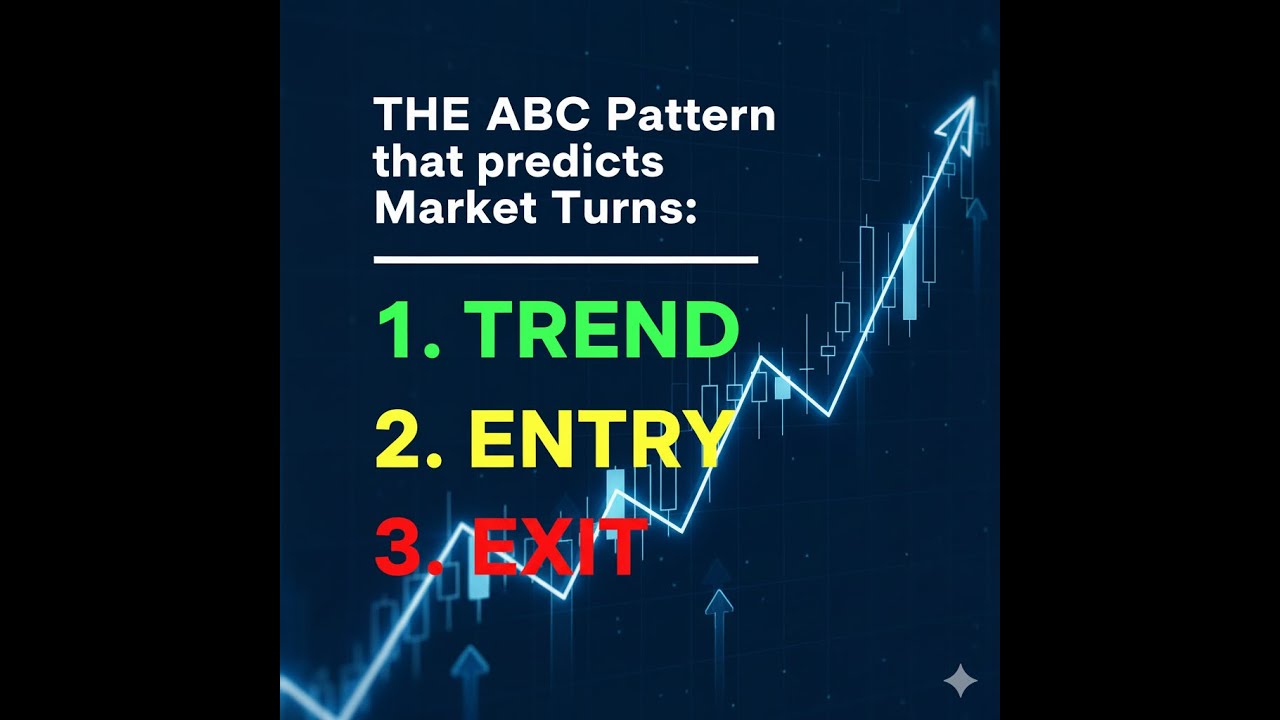 The Simple ABC Pattern System to Predict Market Turns - YouTube