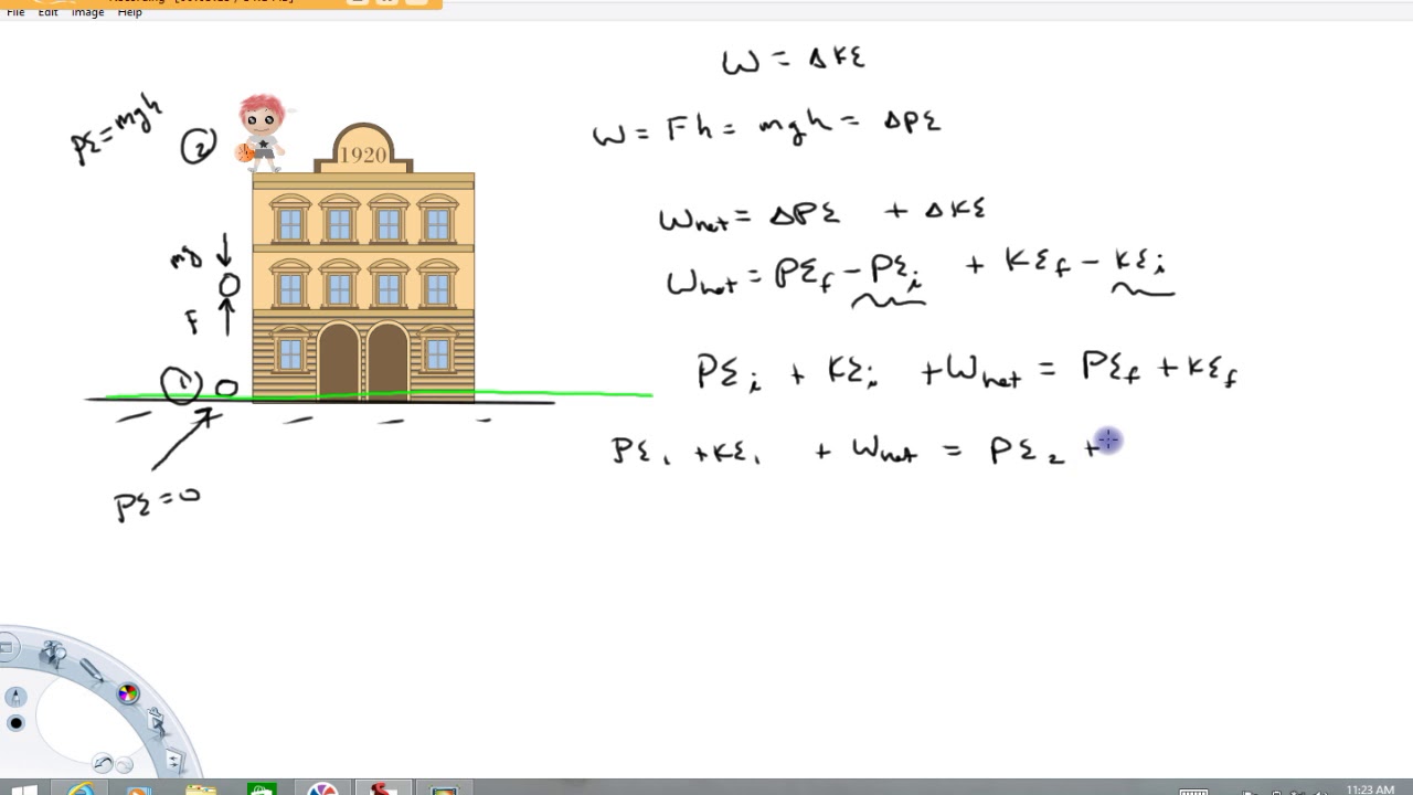 intro to work energy theorem - YouTube