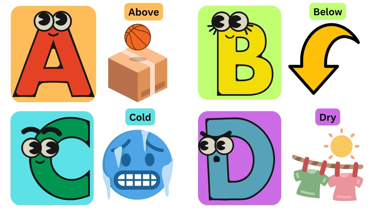 Learn First Words A to Z 🌟 | ABC Vocabulary for Preschoolers #abcd # ...