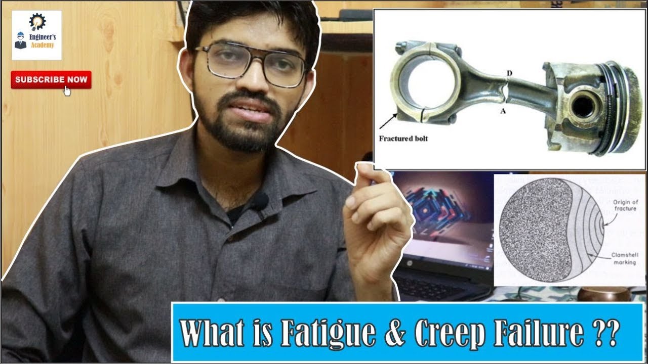 What is Fatigue and Creep?? ||Engineers Academy|| - YouTube