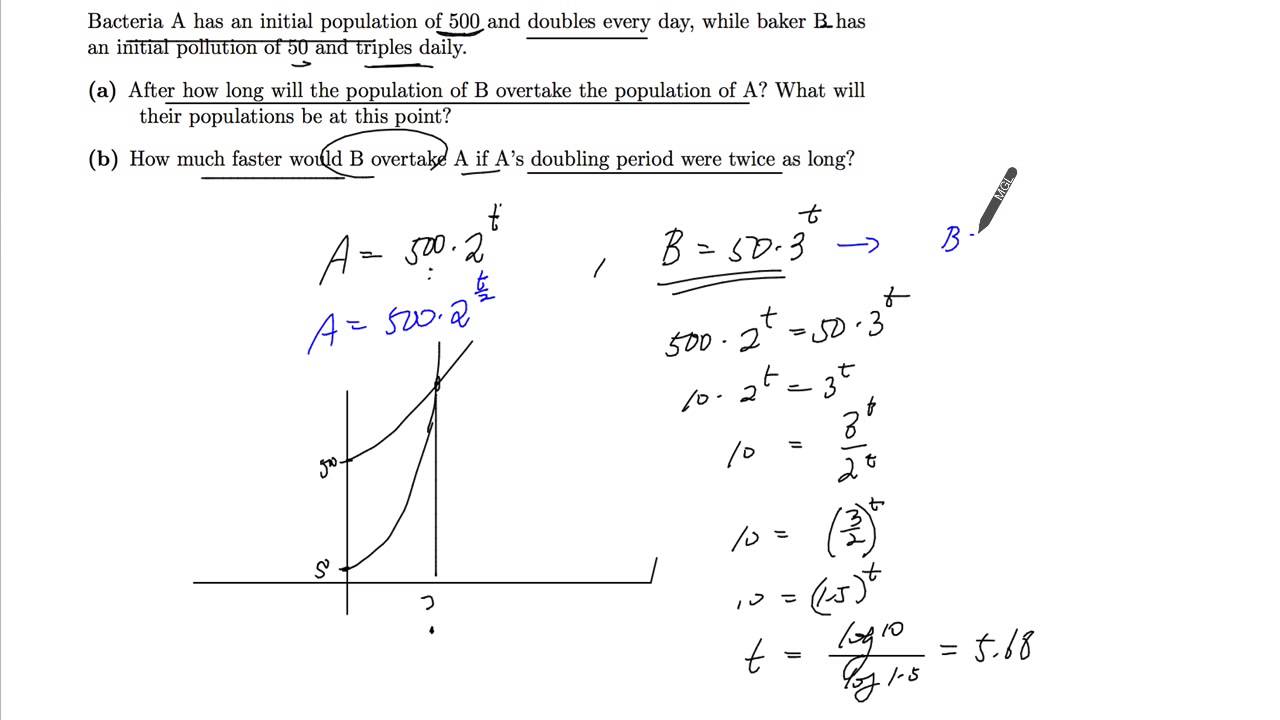 The Nature of Exponential Growth example - YouTube