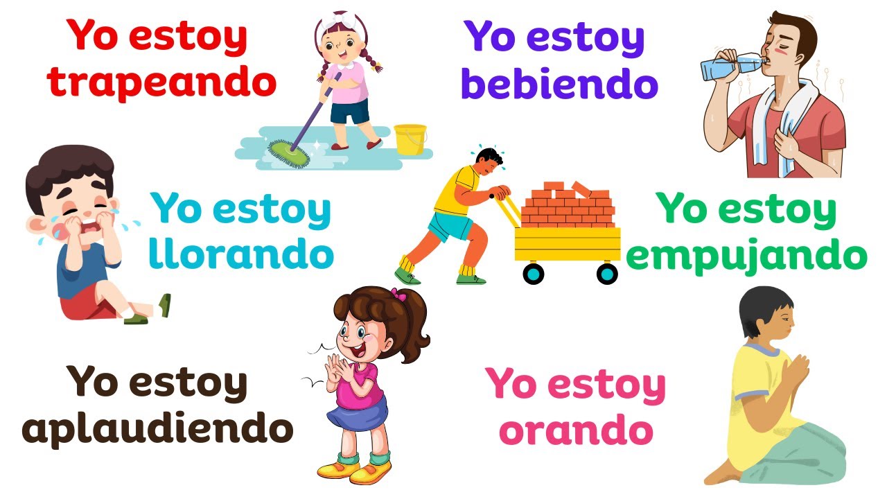 Aprende español: Verbos de acción con oraciones | Español para ...
