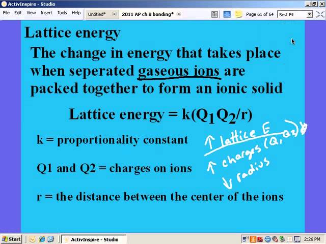 Lattice Energy Equation Q1q2