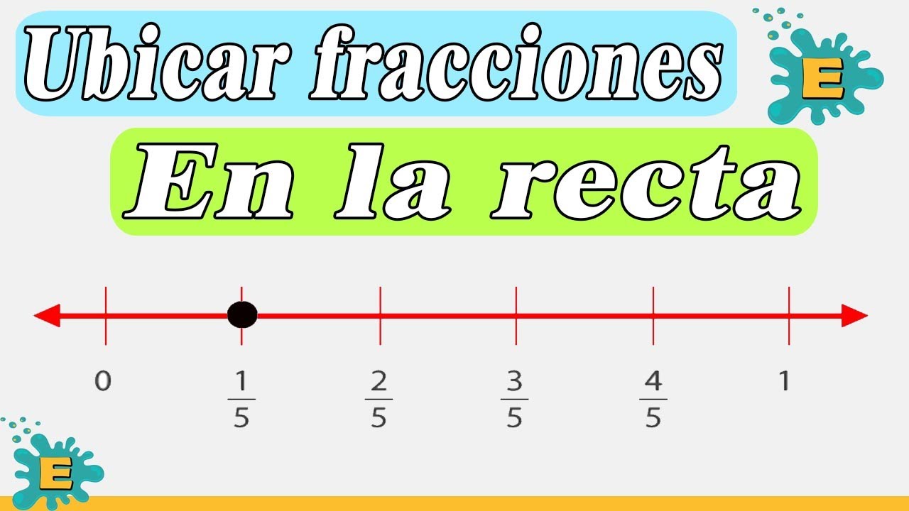 Representación de FRACCIONES EN LA RECTA NUMÉRICA || varios ejemplos ...