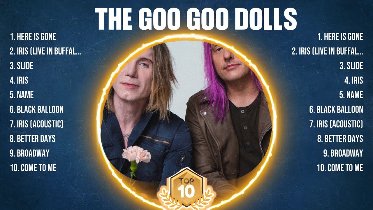 The Goo Goo Dolls Greatest Hits 2024 - Pop Music Mix - Top 10 Hits Of ...