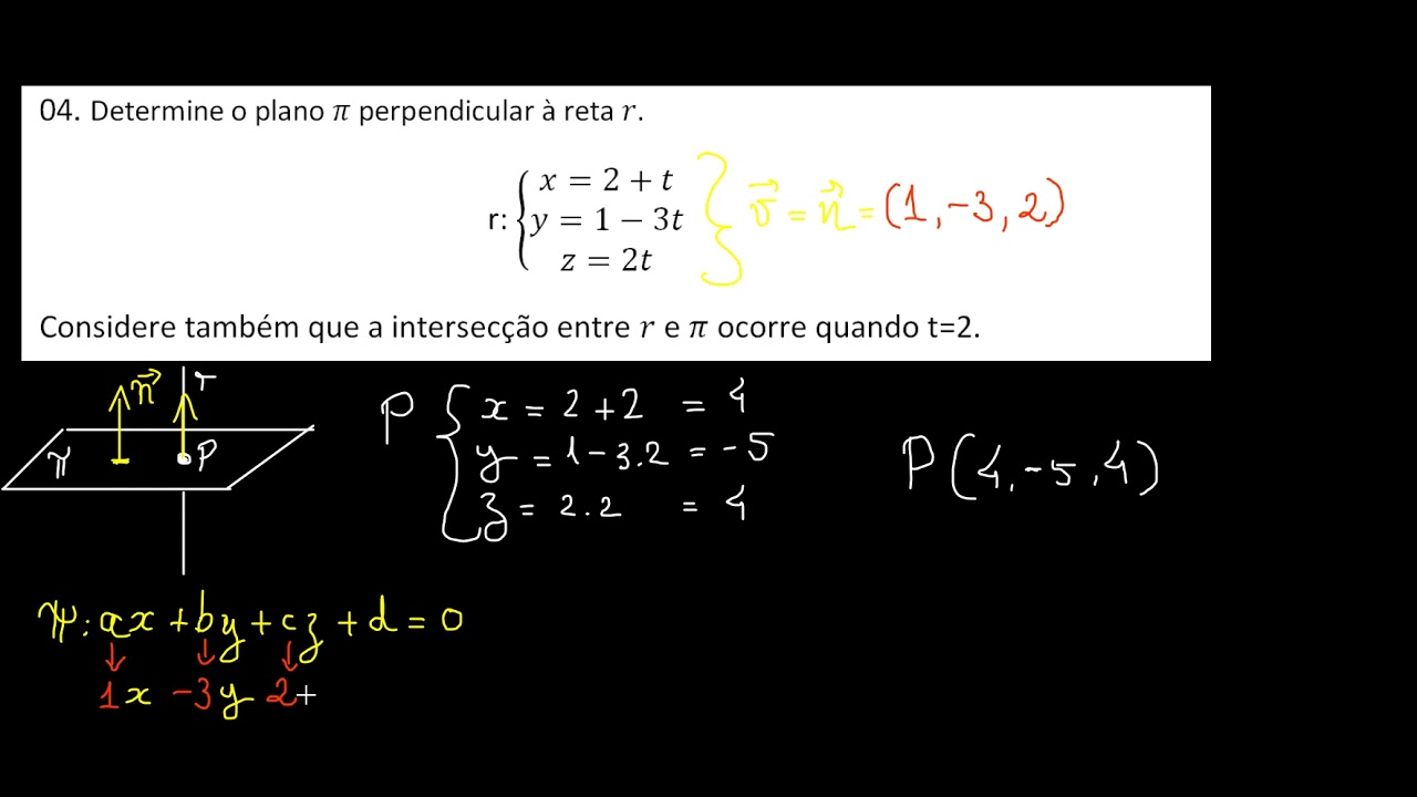 4 - Plano perpendicular a uma reta - YouTube