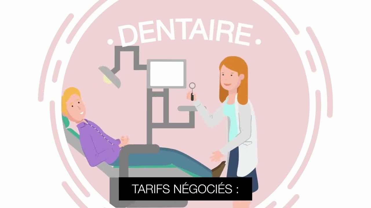Les réseaux de soins Santéclair - YouTube
