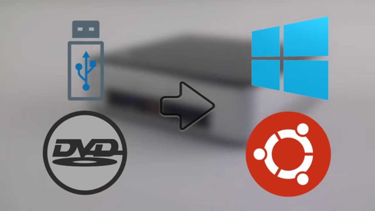 Intel NUC OS installations guide - YouTube