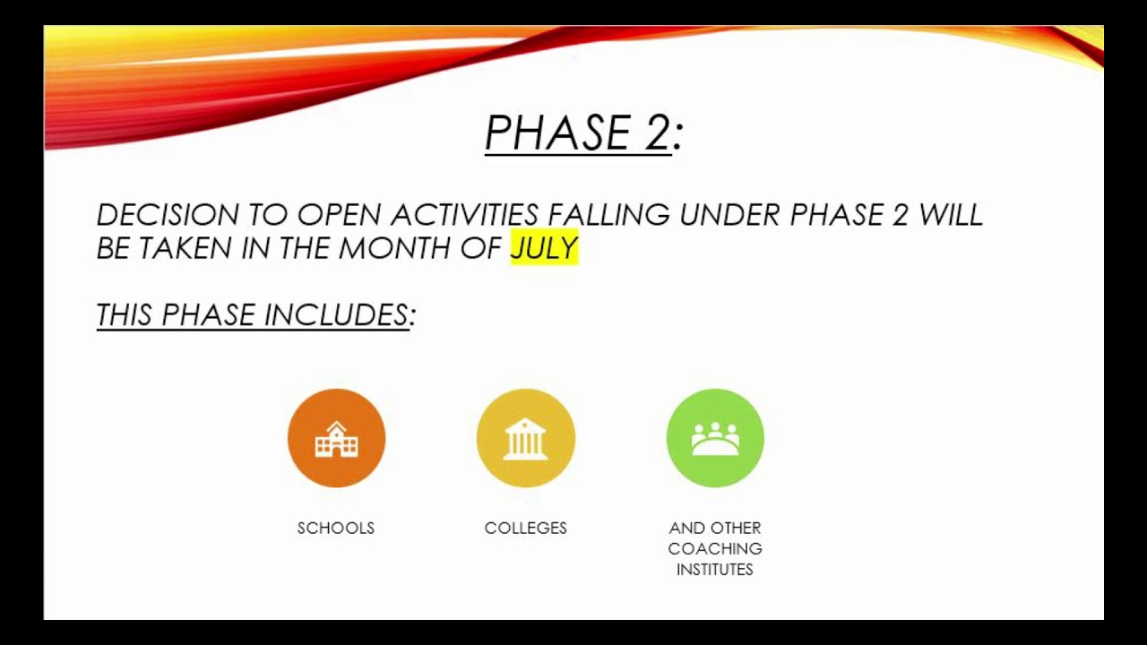 LOCKDOWN 5.0 : 3 PHASE PLAN TO UNLOCK INDIA - YouTube