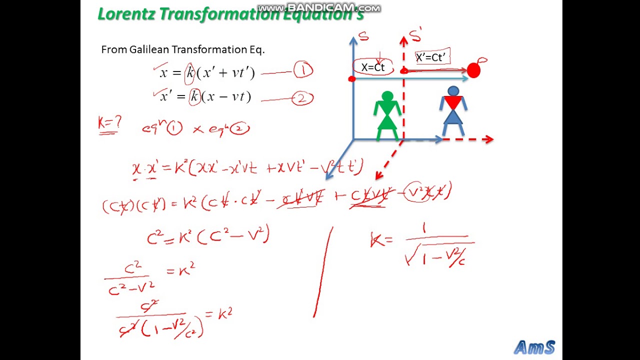 03 Special Theory of Relativity (Lorentz Transformation Eq) - YouTube