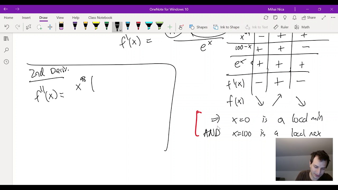 Why do we sketch graphs of functions? - YouTube