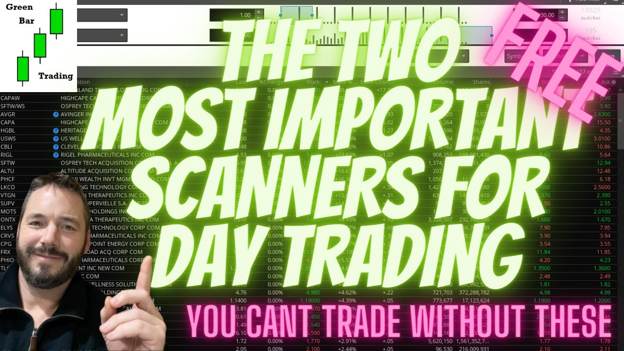 THE TWO BEST SCANNERS FOR DAY TRADING | WARRIOR TRADING MOMOMENTUM ...