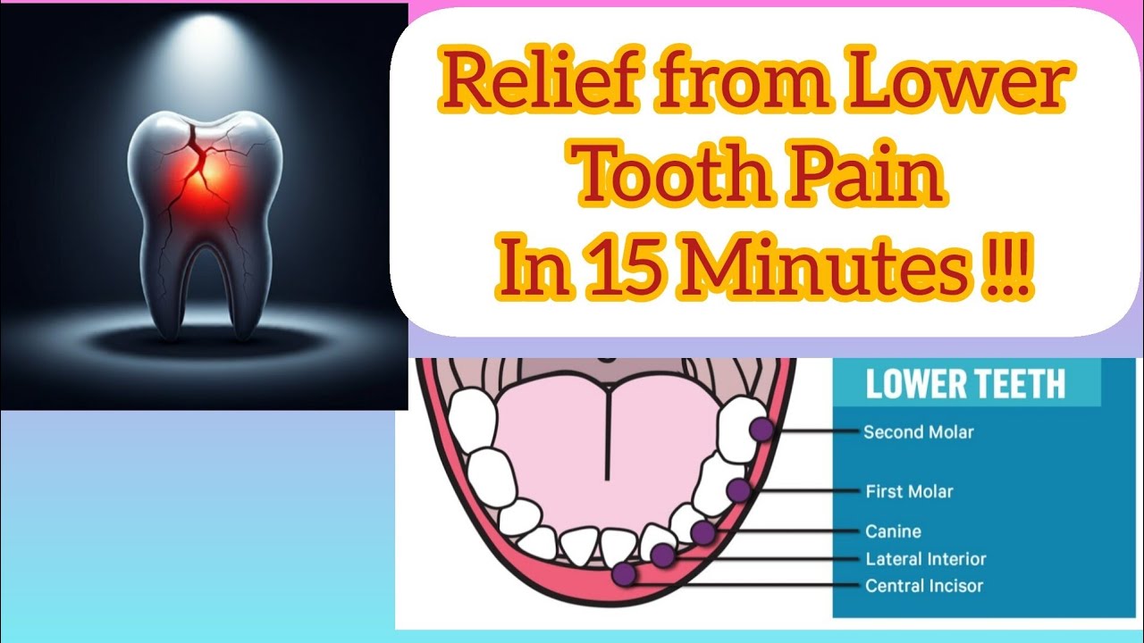 Treatment of Lower Teeth pain/Toothache : In 15 minutes !! - YouTube