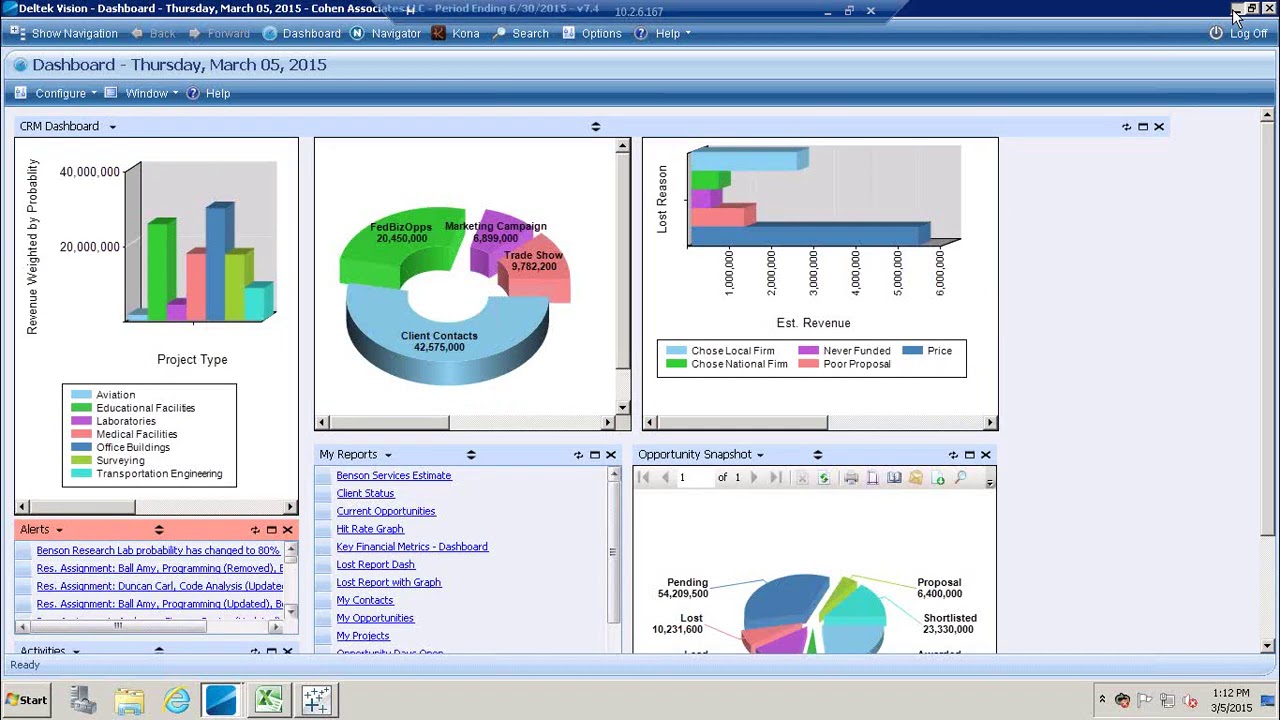 Deltek Vision Performance Management Demonstration - YouTube