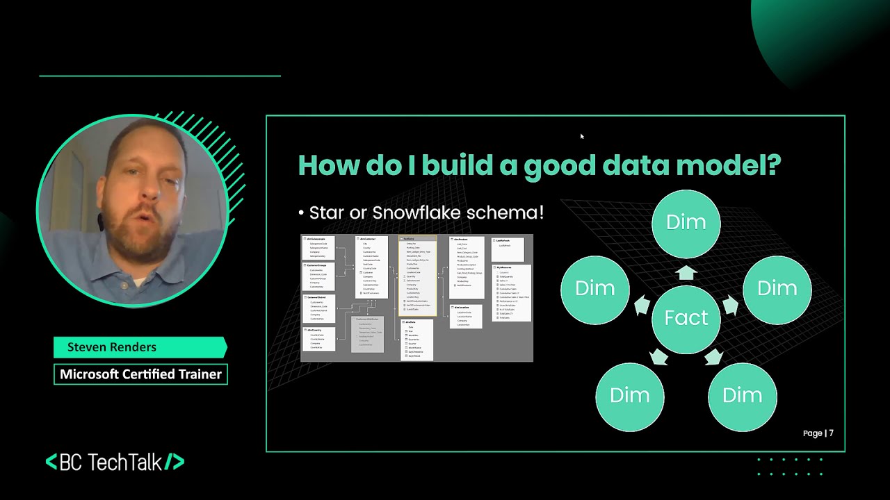 Power BI and Business Central Deep dive, Tips and Tricks by Renato ...