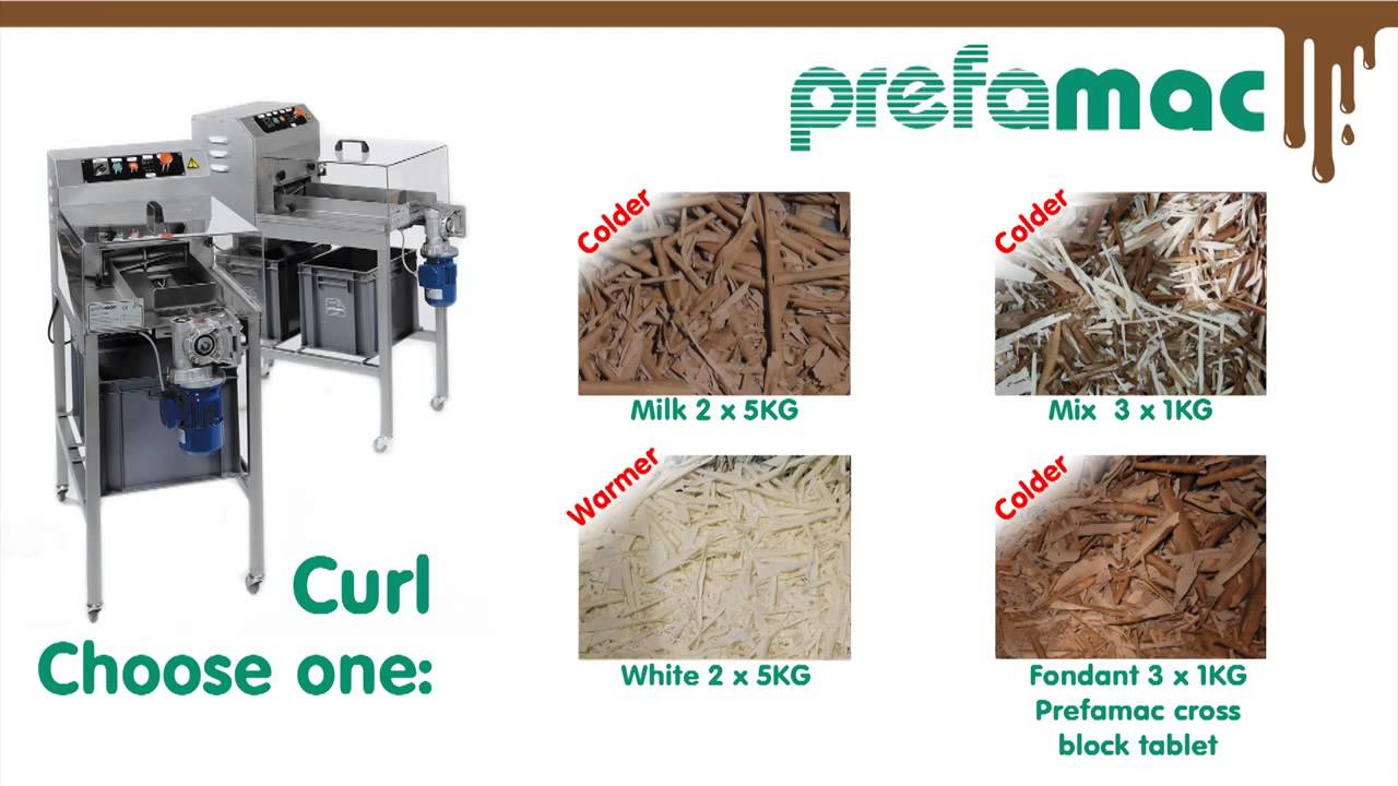 CURL flaking machine - flaking results - YouTube