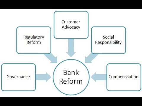 P2S1T8 Financial Sector Reform | Nepal Rastra Bank | Assistant | NRB ...