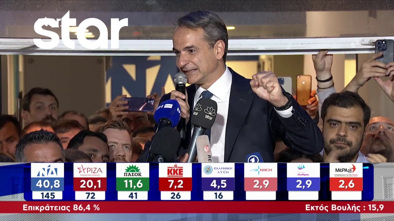 Κυριάκος Μητσοτάκης: «Είμαι υπερήφανος που είμαι πρόεδρος αυτής της ...