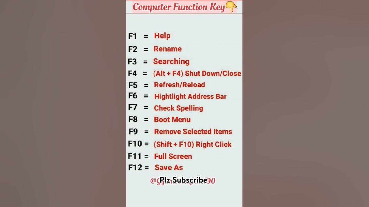 Computer function key full from #shortvideo #computereducation #shortcutkeys #youtubeshorts # ...