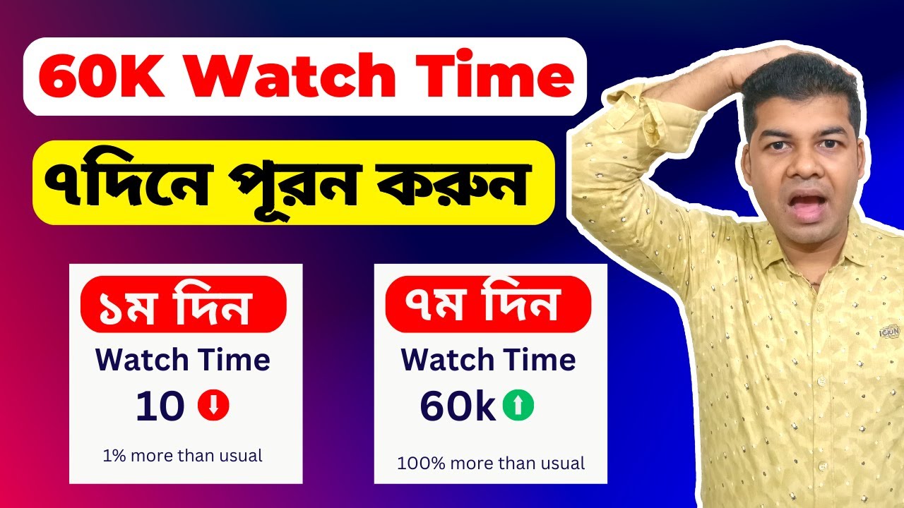 How to Get More Watch Time on Facebook | Facebook Watch Time Method - YouTube